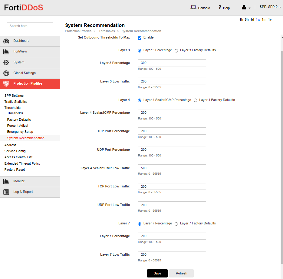 Using system recommended thresholds | FortiDDoS 5.7.3 | Fortinet ...