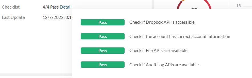 Dashboard | FortiCASB 24.4.b | Fortinet Document Library