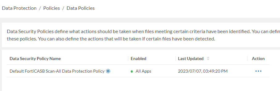 Data Security Policy | FortiCASB 24.4.b | Fortinet Document Library