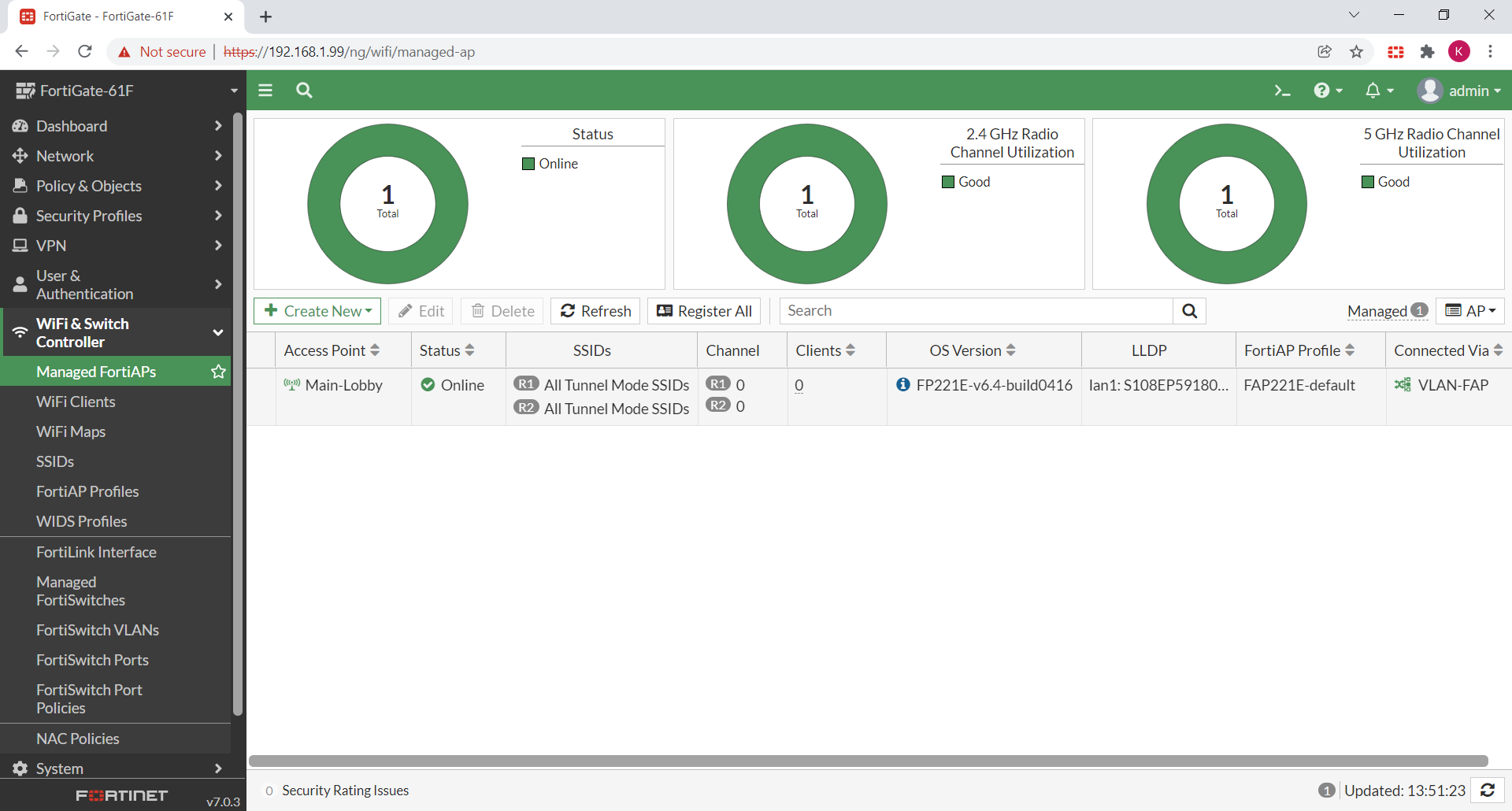 Deployment procedures | FortiSwitch 7.6.0 | Fortinet Document Library