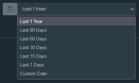 Search Results | FortiRecon 23.2.b