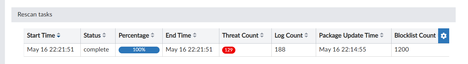 Managing an IOC rescan policy | FortiAnalyzer 7.6.2 | Fortinet Document ...