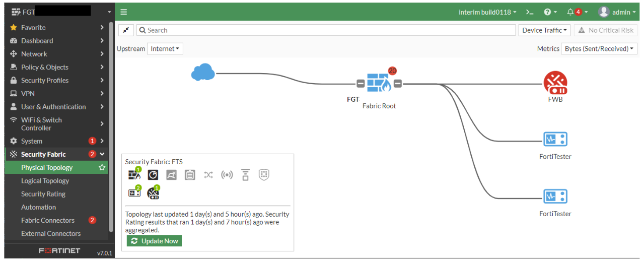 Security fabric | FortiTester 7.4.4 | Fortinet Document Library