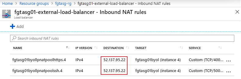 Azure Administration Guide | FortiGate Public Cloud 6.4.0 | Fortinet Documentation Library