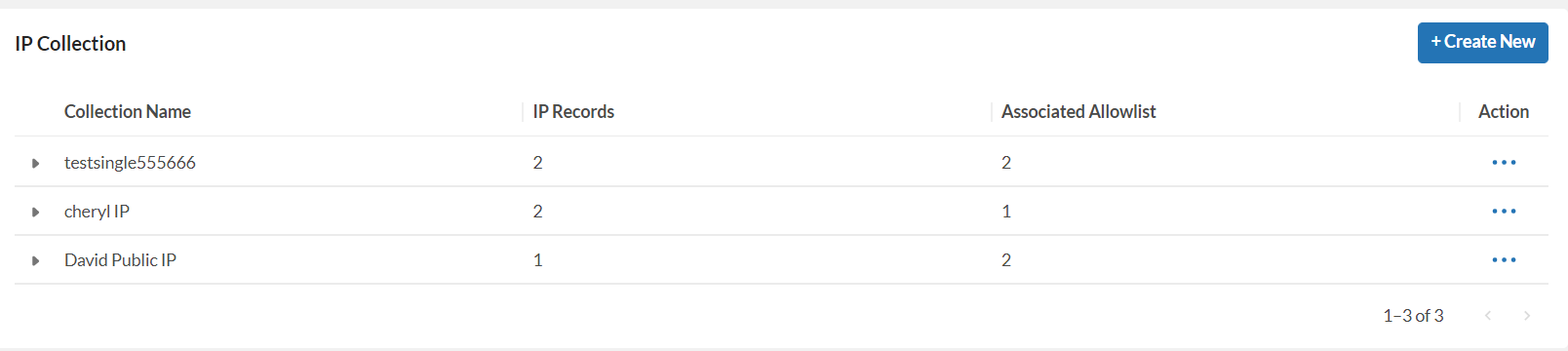 IP Collection | FortiCNP 22.4.a