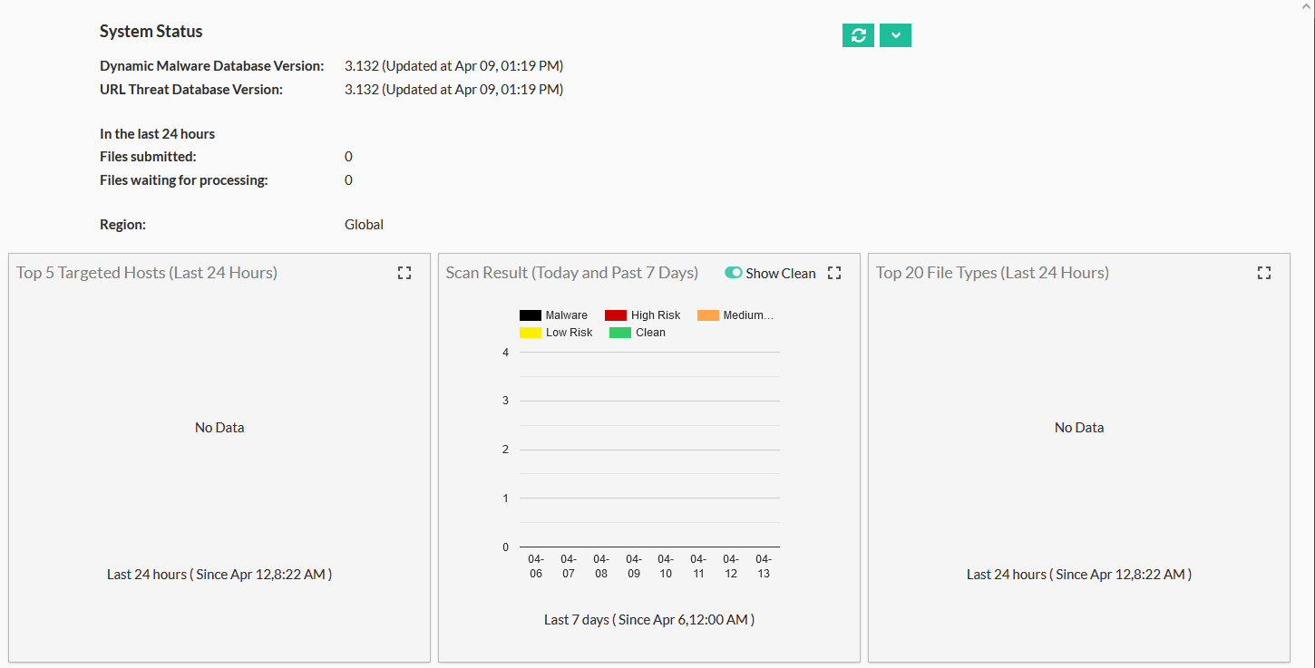 Sandbox | FortiGate Cloud 25.2.a | Fortinet Document Library
