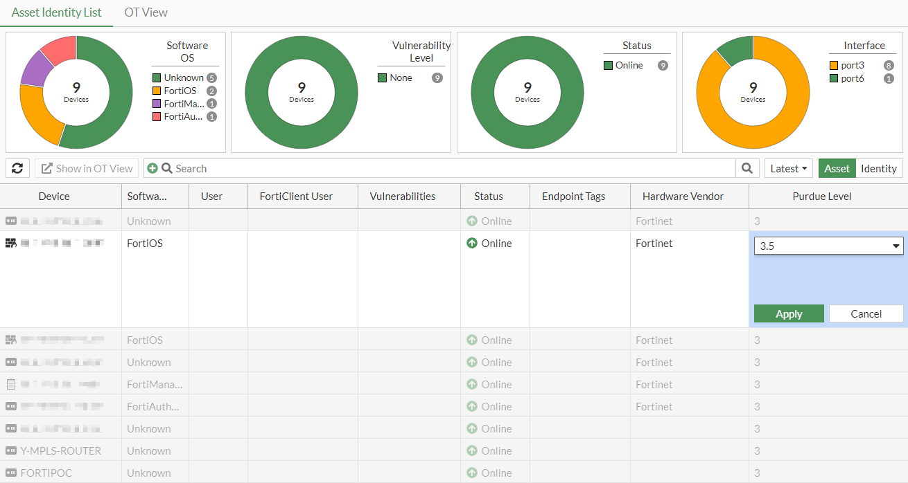 OT asset visibility and network topology | FortiGate / FortiOS 7.4.3 ...