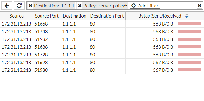 Sessions | FortiWeb 7.0.2