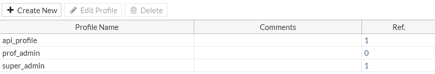 Admin Profiles | FortiProxy 7.4.4 | Fortinet Document Library