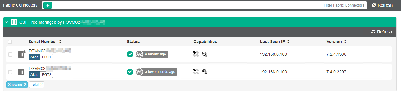 FortiGates in Fabric Devices | FortiClient 7.2.5 | Fortinet Document ...