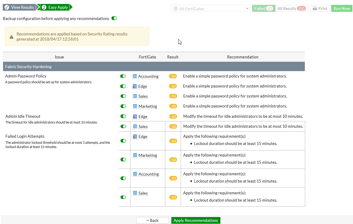 fortiguard security rating service