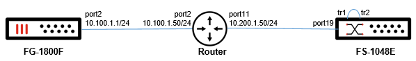 Managing FortiSwitch units on VXLAN interfaces | FortiSwitch 7.6.0 ...