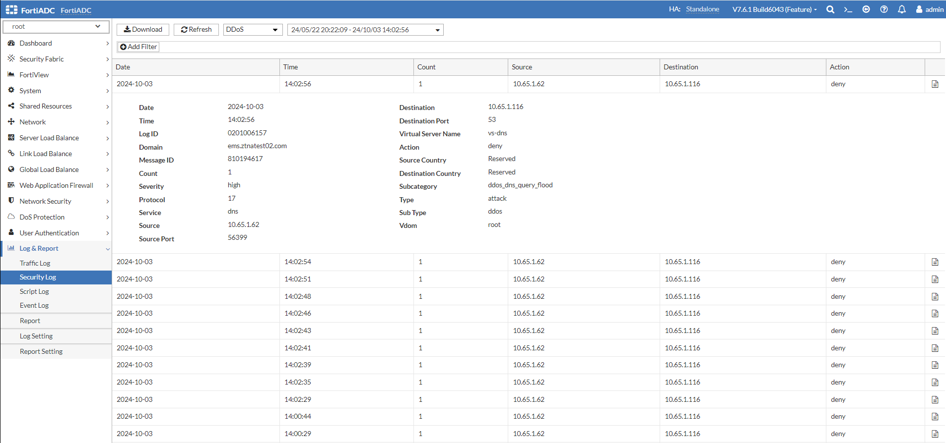 DNS Load Balancing and DDoS Protection | FortiADC 8.0.0 | Fortinet ...