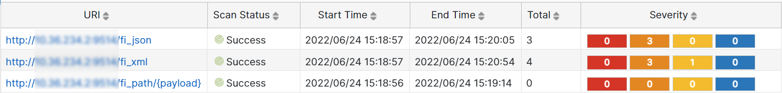 Vulnerabilities | FortiDAST 25.2.0 | Fortinet Document Library