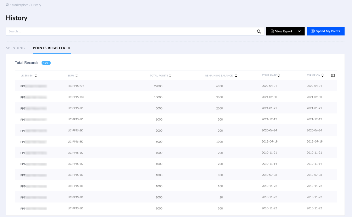 History | FortiCloud Services 23.4.0 | Fortinet Document Library