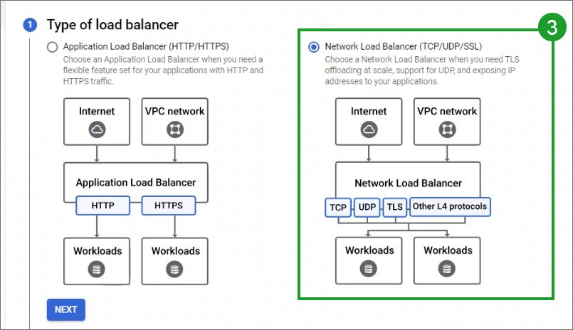 GCP Collector Deployments | FortiSIEM 7.2.6 | Fortinet Document Library