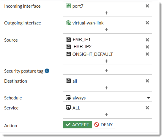 FortiGate and OnSight configuration for SD-WAN synthetic monitoring ...