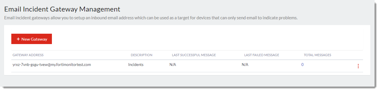 User Guide | FortiMonitor 22.4.0 | Fortinet Documentation Library