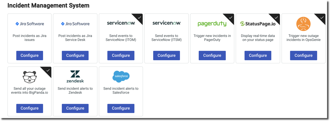 Salesforce | FortiMonitor 23.3.0