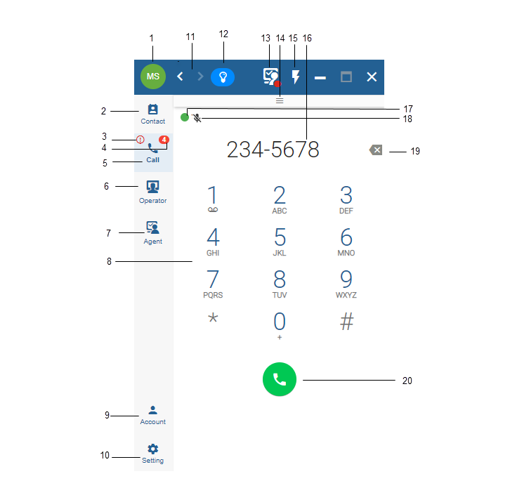 Viewing the call screen | FortiFone 1.0.0