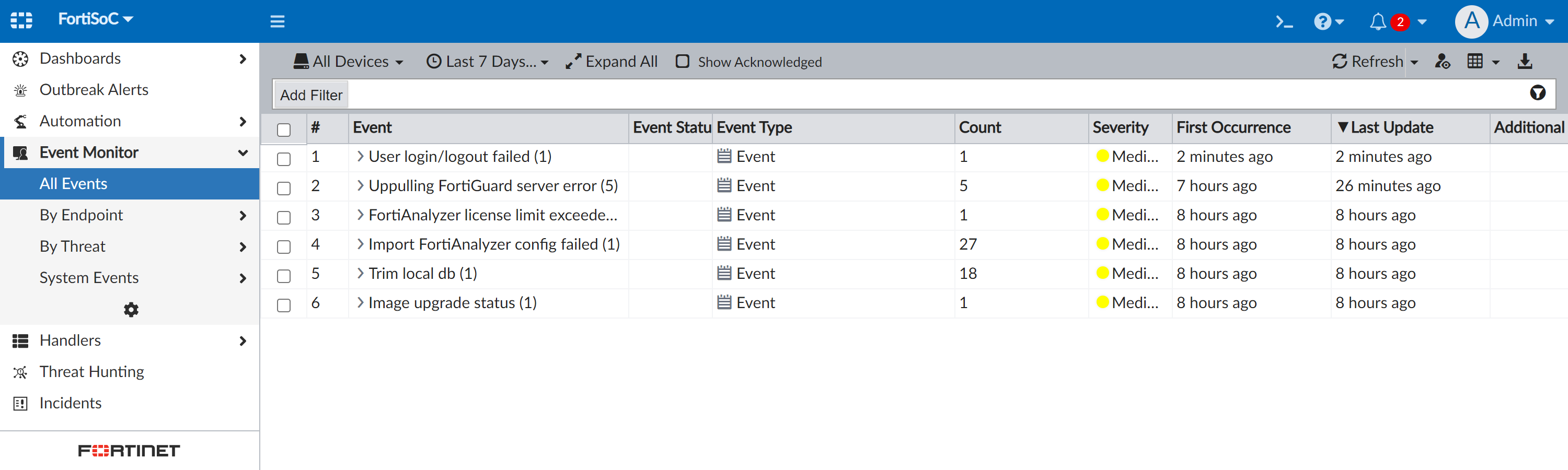 All Events | FortiAnalyzer 7.2.4 | Fortinet Document Library