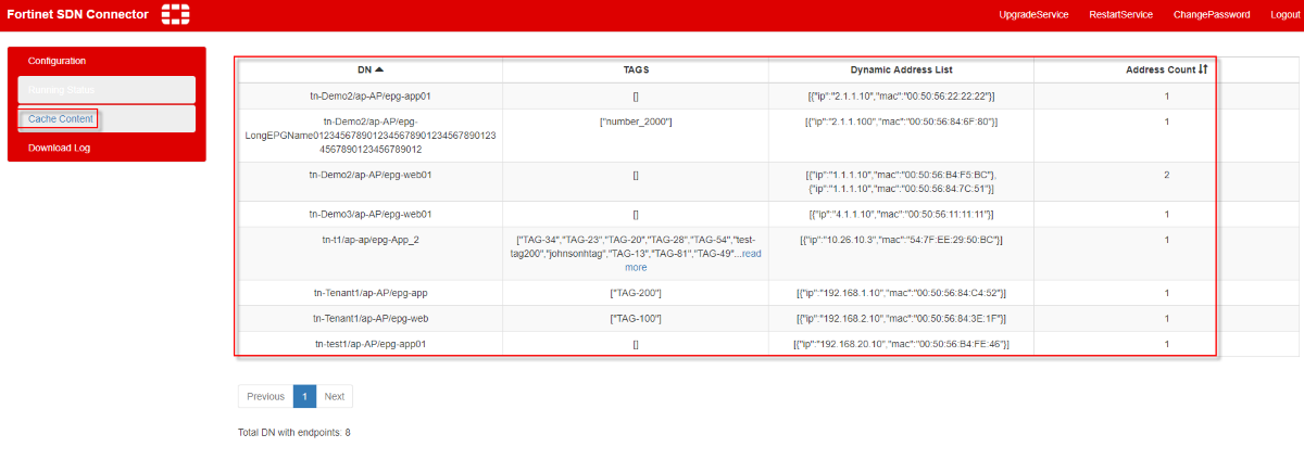 Cisco ACI Administration Guide | FortiGate Private Cloud 6.4.0 ...
