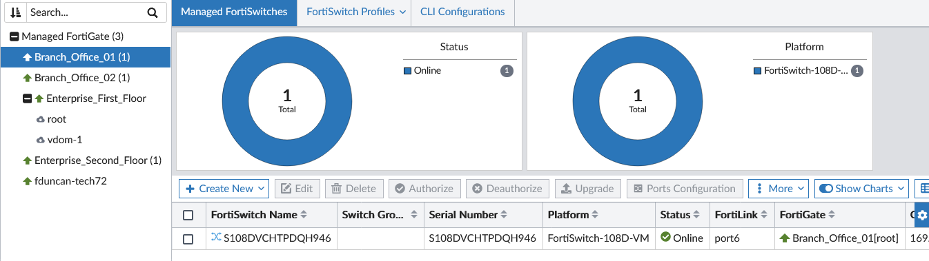 Enabling per-device management | FortiManager 7.6.0 | Fortinet Document ...