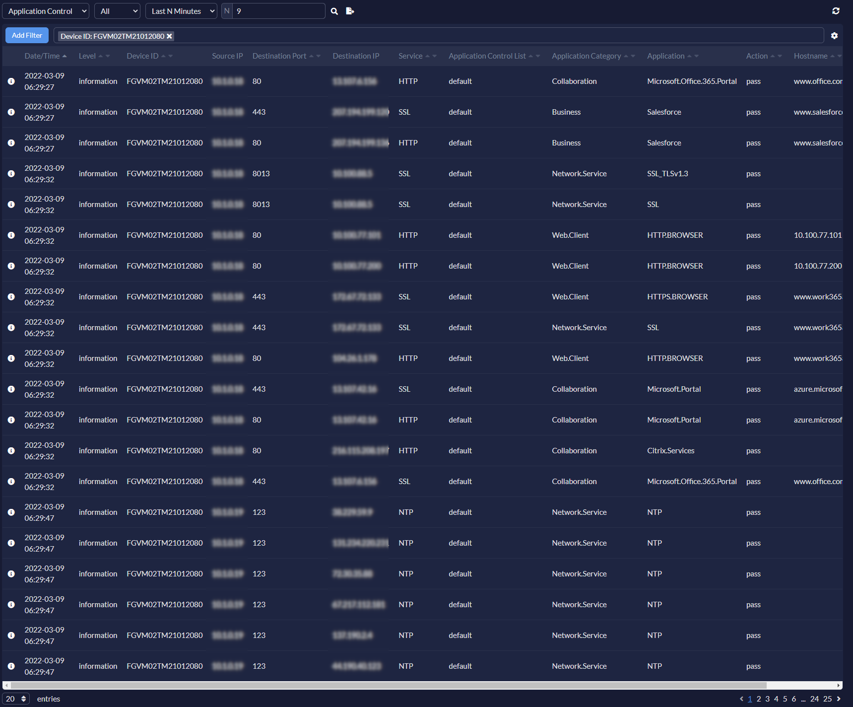 Application Control | FortiPortal 7.4.5 | Fortinet Document Library