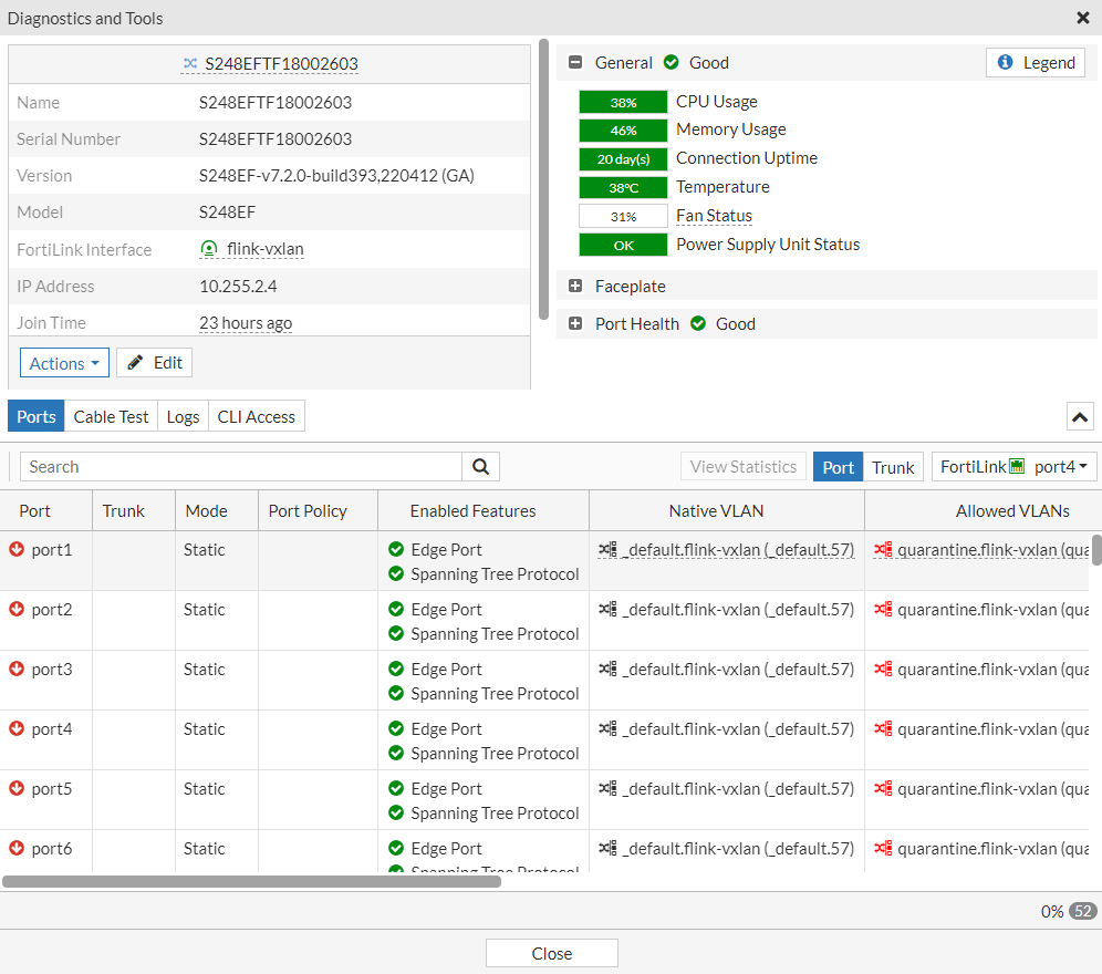 Diagnostics and tools | FortiSwitch Manager 7.2.7 | Fortinet Document ...