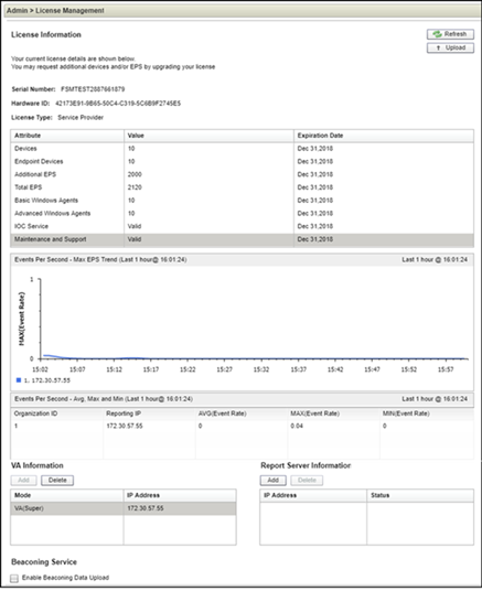 Licensing | FortiSIEM 7.2.3 | Fortinet Document Library