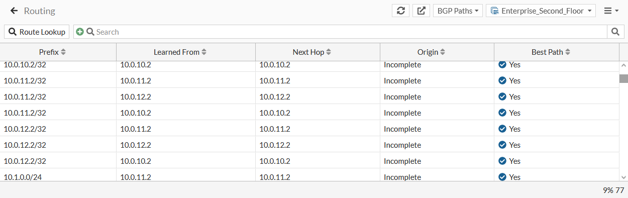 Static & Dynamic Routing monitor | FortiGate / FortiOS 7.6.3 | Fortinet ...