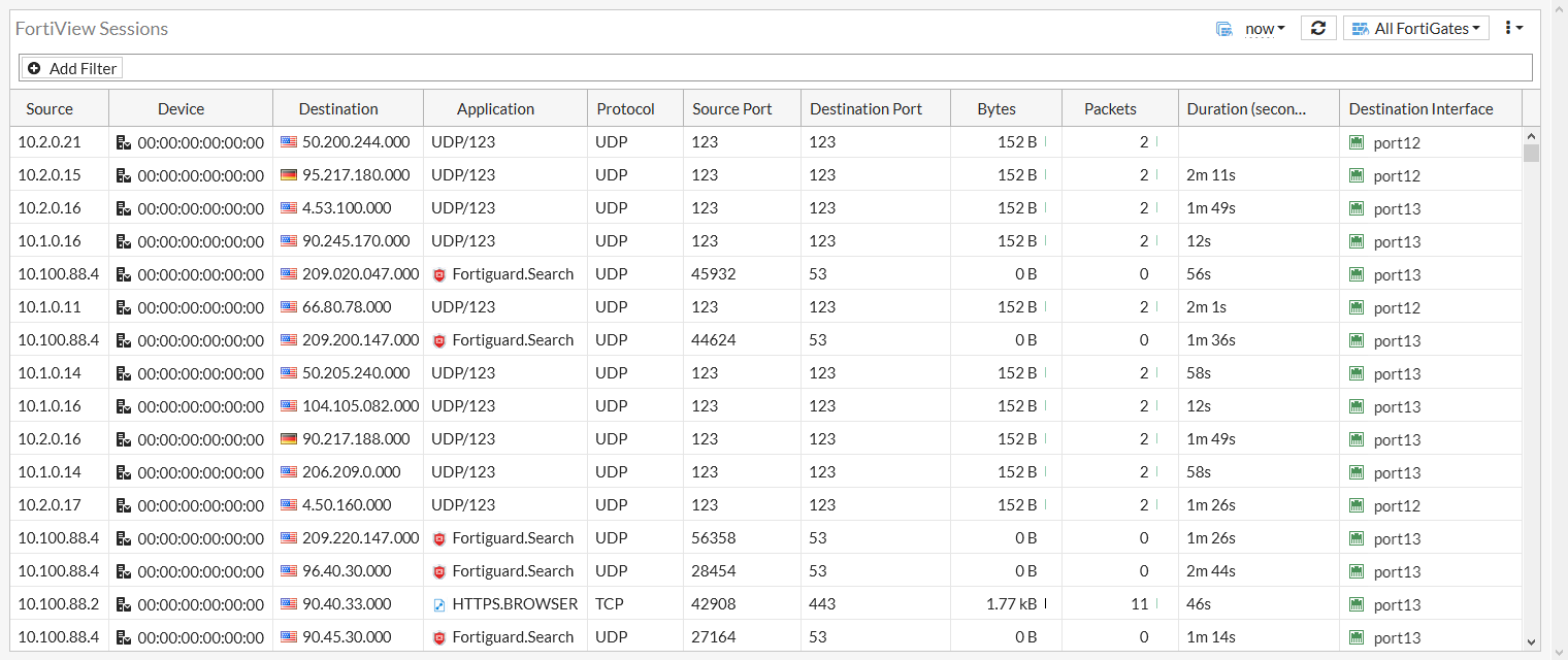 Tracking SD-WAN sessions | FortiGate / FortiOS 7.6.3 | Fortinet ...