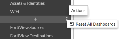 Dashboards | FortiGate / FortiOS 7.6.3 | Fortinet Document Library