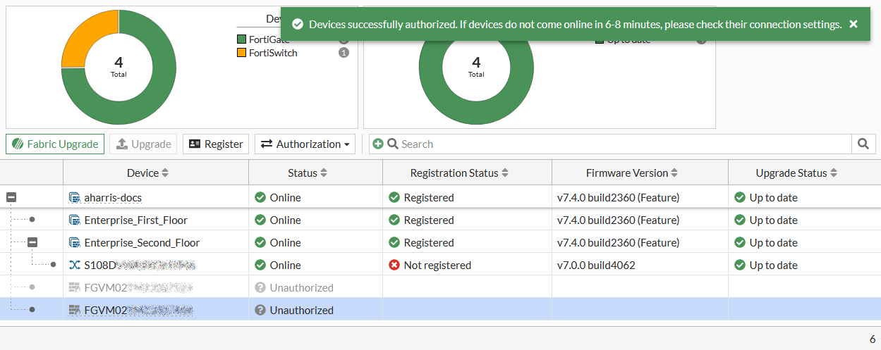 Authorizing devices | FortiGate / FortiOS 7.6.3 | Fortinet Document Library