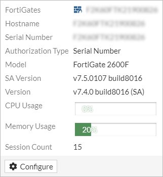 Selected availability (SA) versions | FortiGate / FortiOS 7.6.3 ...