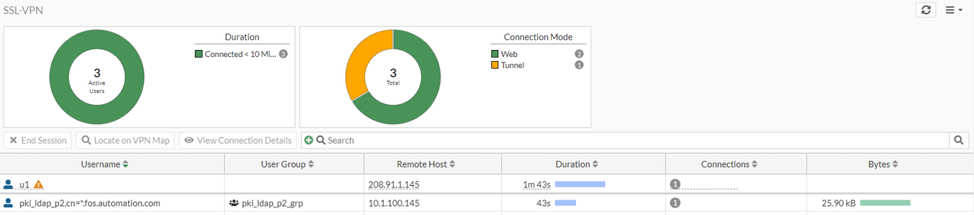 Agentless VPN monitor | FortiGate / FortiOS 7.6.3 | Fortinet Document ...