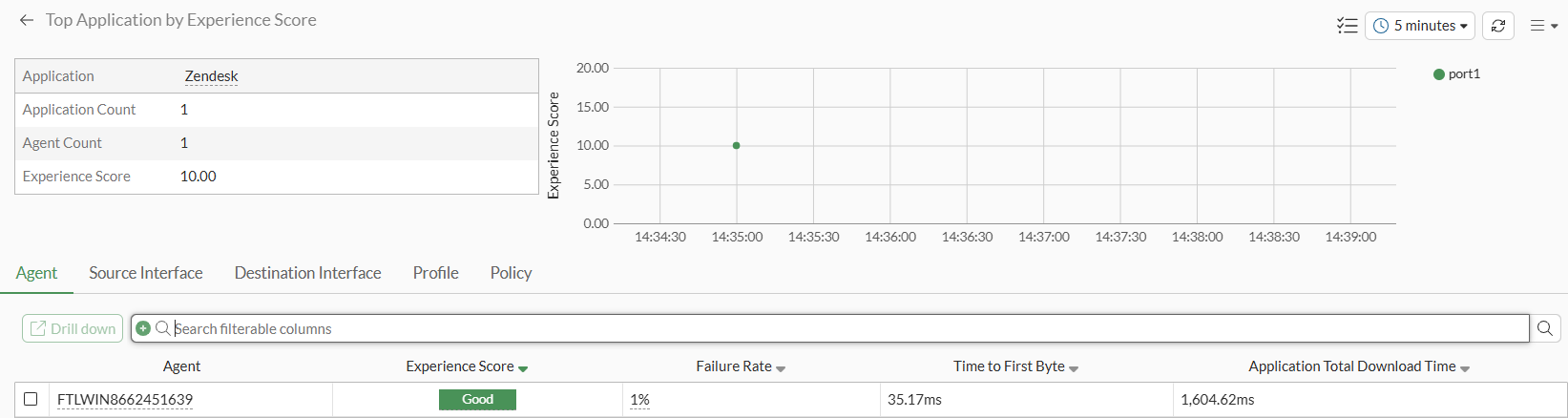 Adding FortiTelemetry monitors | FortiGate / FortiOS 7.6.3 | Fortinet ...