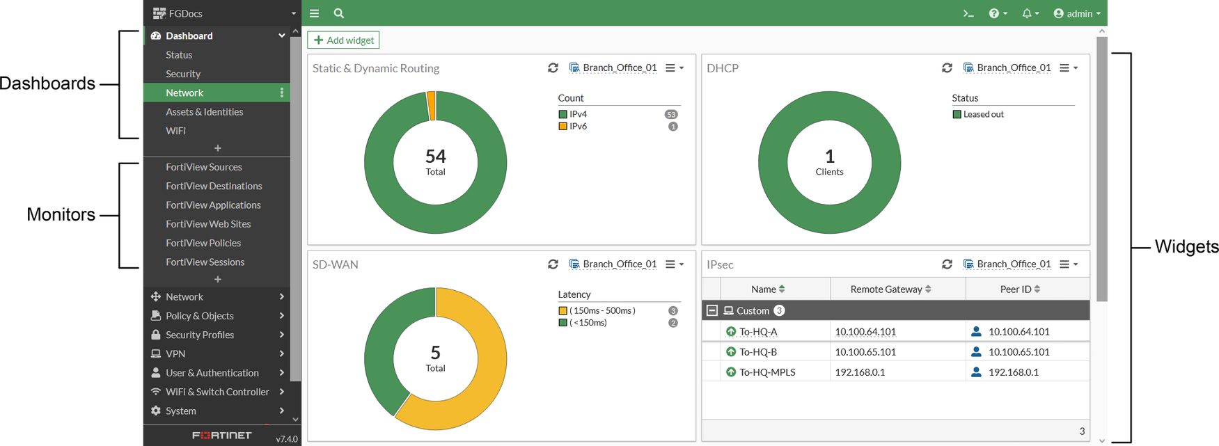Dashboards and Monitors | FortiGate / FortiOS 7.6.3 | Fortinet Document ...
