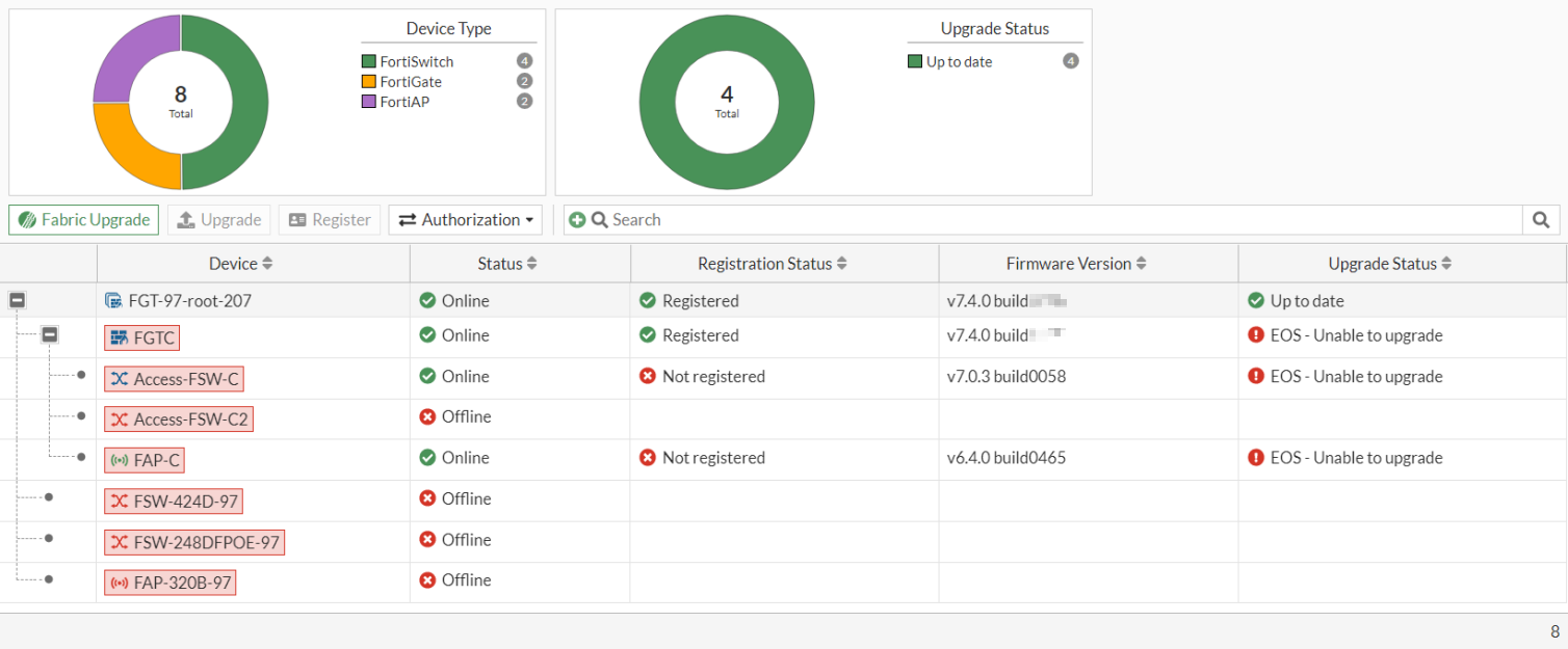 Downloading the EOS support package for supported Fabric devices ...
