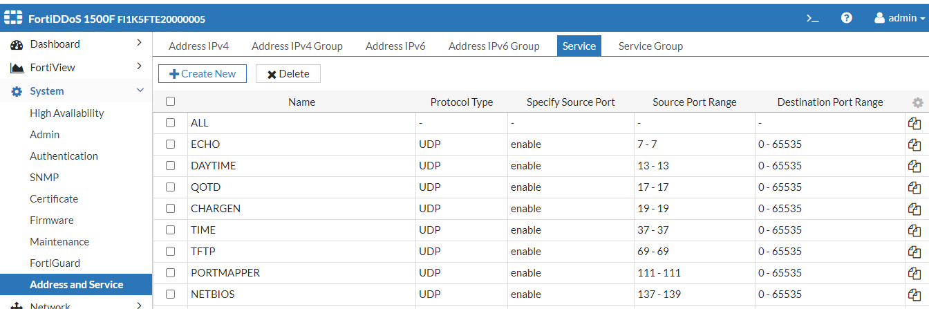 Handbook | FortiDDoS-F 6.2.1 | Fortinet Documentation Library