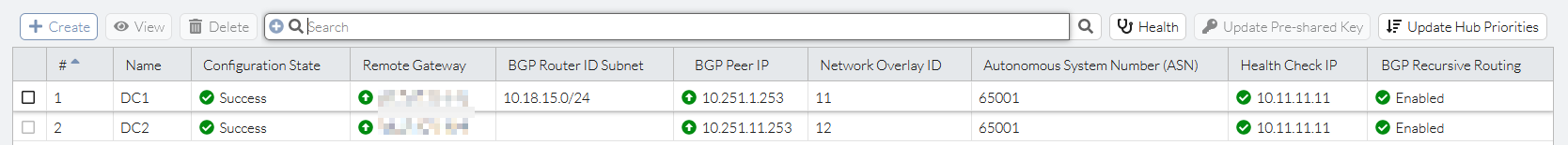 Configuring a new hub | FortiSASE 23.2.20