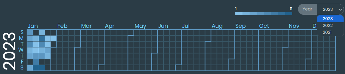 Filtering stealer infection information | FortiRecon 24.1.0 | Fortinet ...
