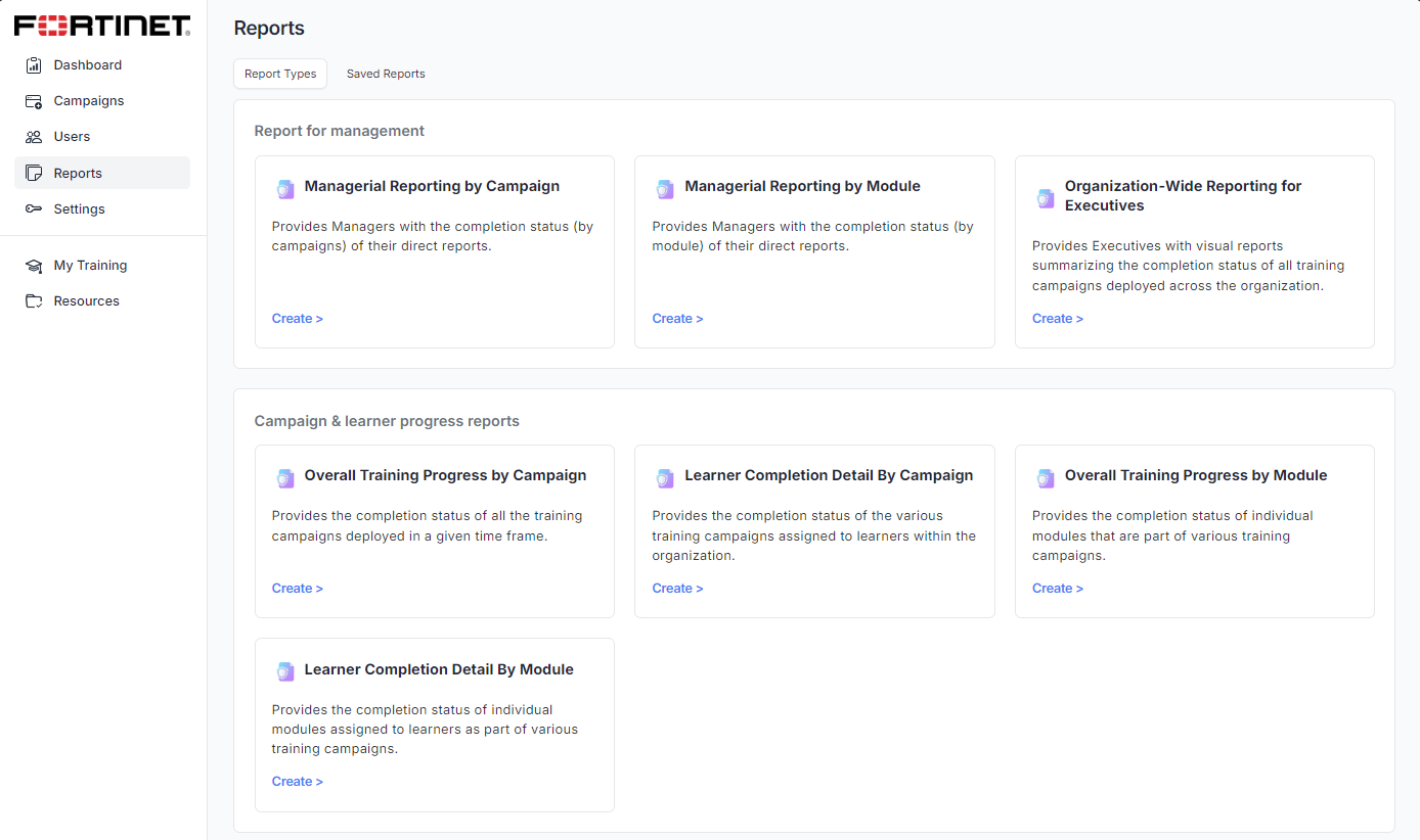 Included reports | Security Awareness and Training 24.4.0 | Fortinet ...