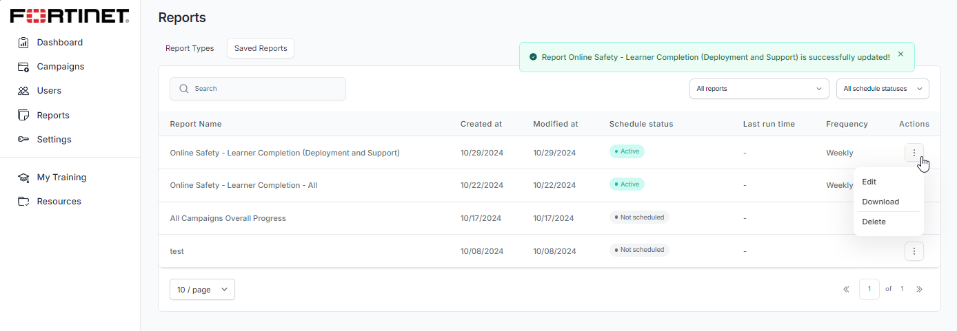 Included reports | Security Awareness and Training 24.4.0 | Fortinet ...