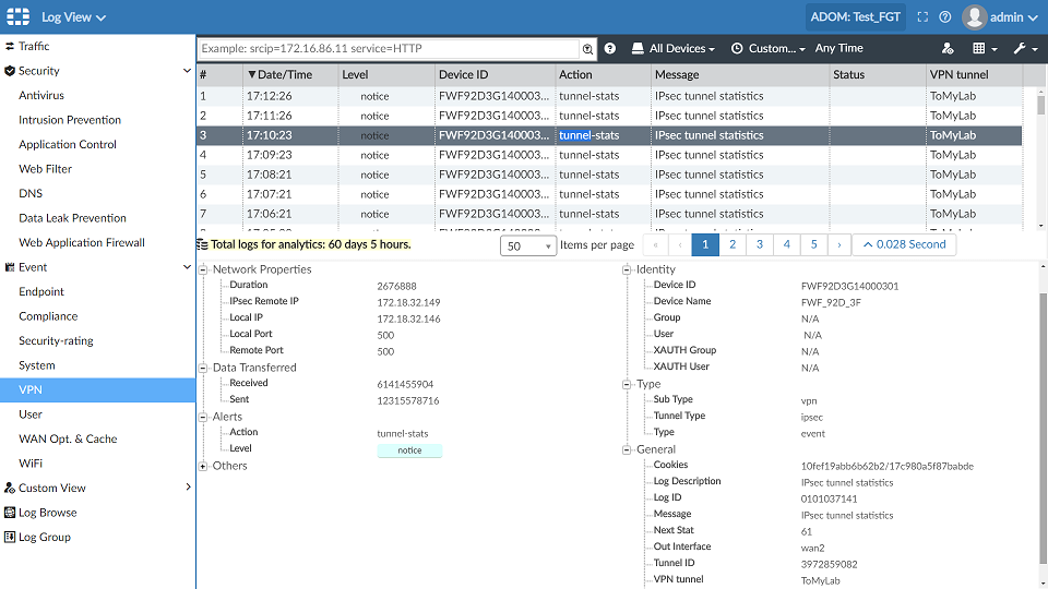 Log View Details for Event Logs | FortiAnalyzer 6.2.0 | Fortinet ...