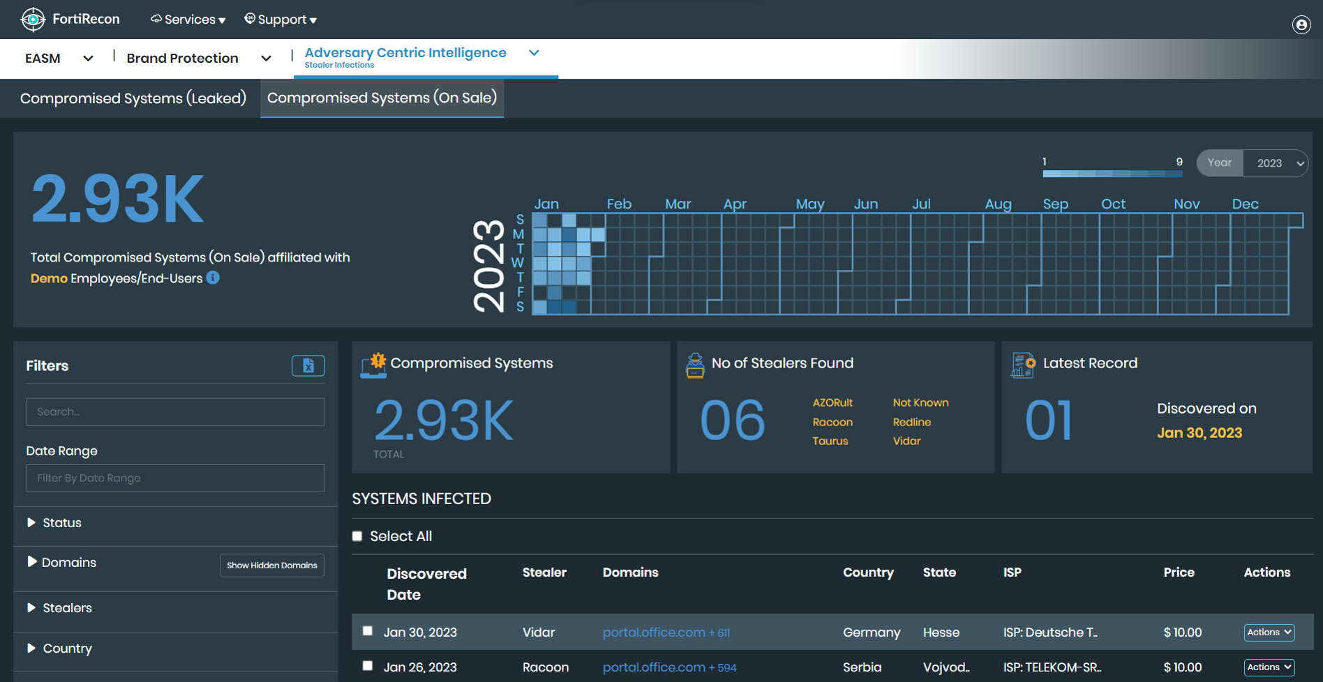 Viewing on sale compromised systems | FortiRecon 23.4.0 | Fortinet ...