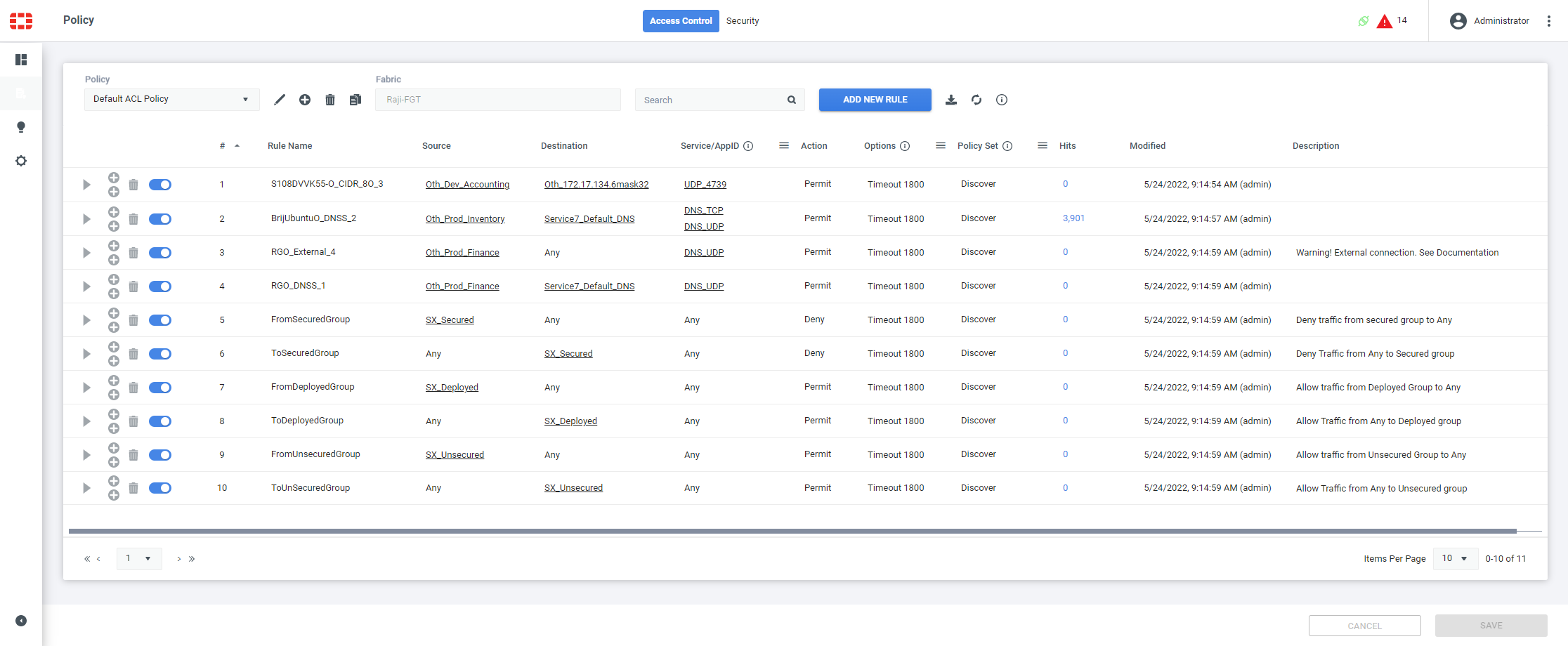 Access control | FortiPolicy 7.2.3