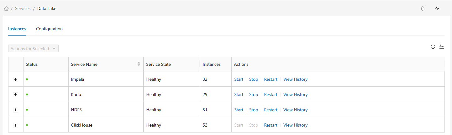 Service details | FortiAnalyzer BigData 7.6.0 | Fortinet Document Library