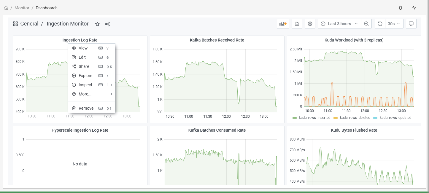 Dashboards | FortiAnalyzer BigData 7.6.0 | Fortinet Document Library