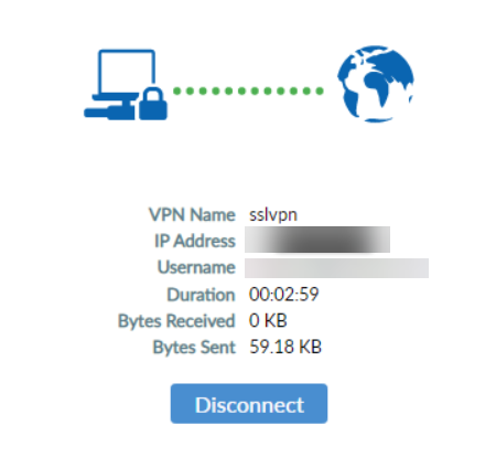 Example 5: FortiGate IPsec as SP | | Fortinet Document Library